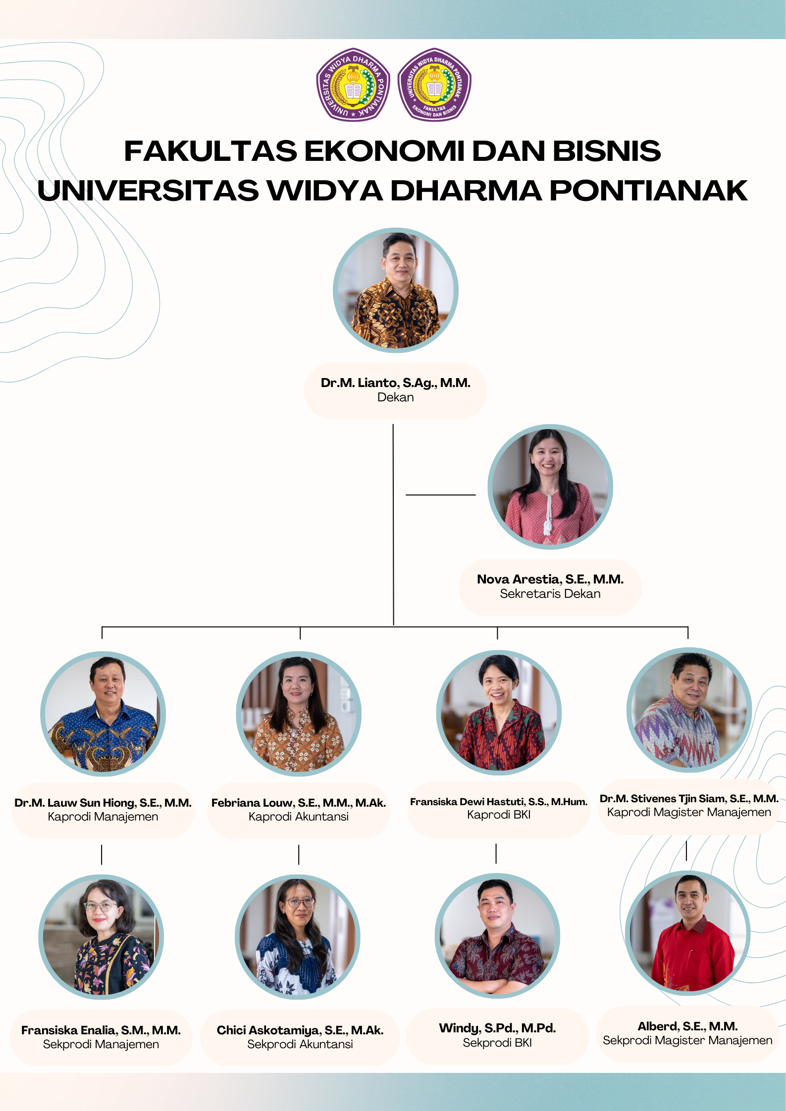 STRUKTUR ORGANISASI - Fakultas Ekonomi dan Bisnis – Universitas Widya ...